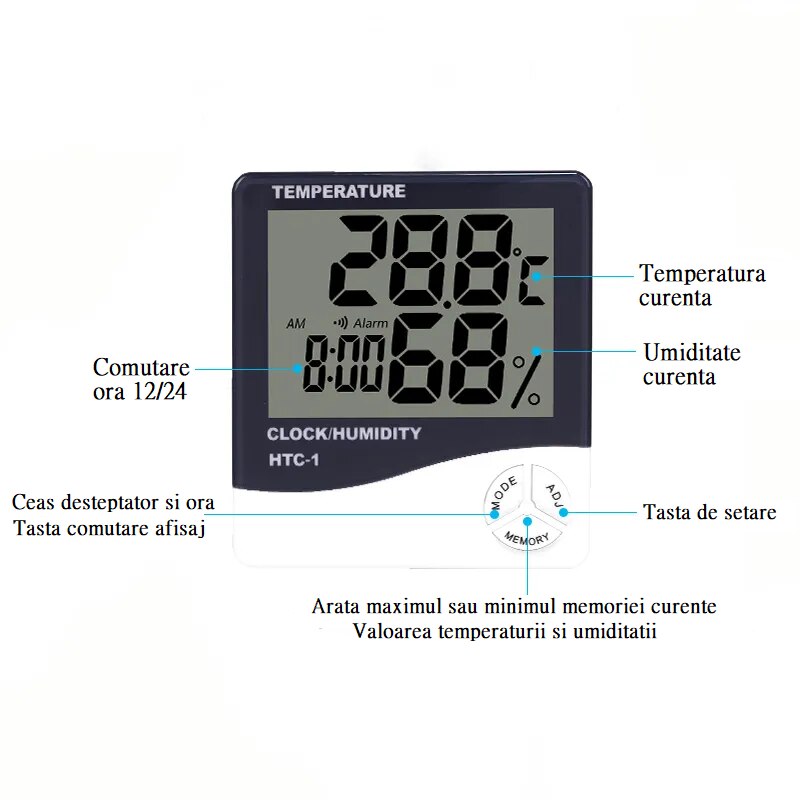 Termometru si Higrometru de Camera, Statie Meteo, Temperatura ...