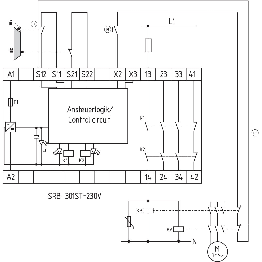 Releu safety siguranta Schmersal SRB301ST 230V - eMAG.ro