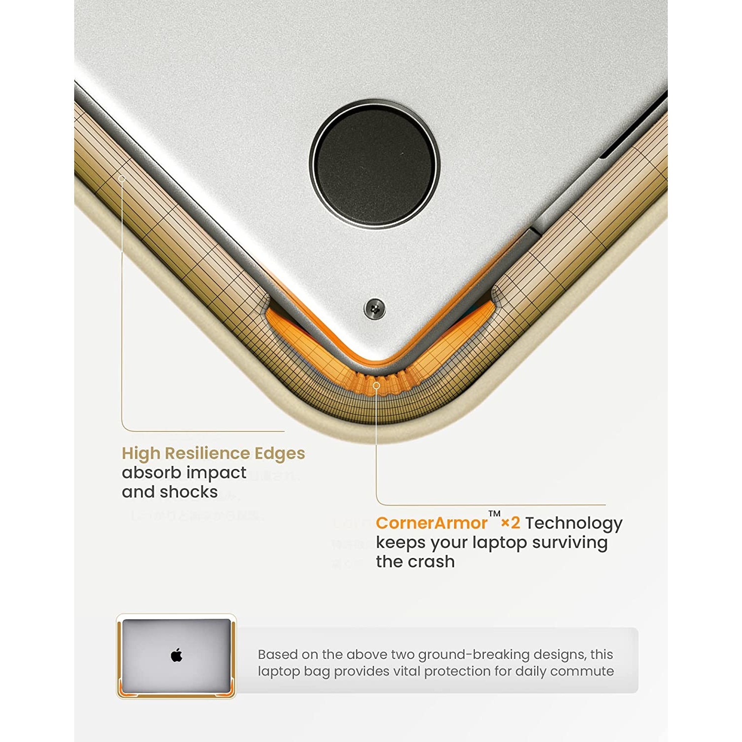 Geanta Laptop, TOMTOC, MacBook Pro/Air, 14 inchi, Curea, Bej - eMAG.ro