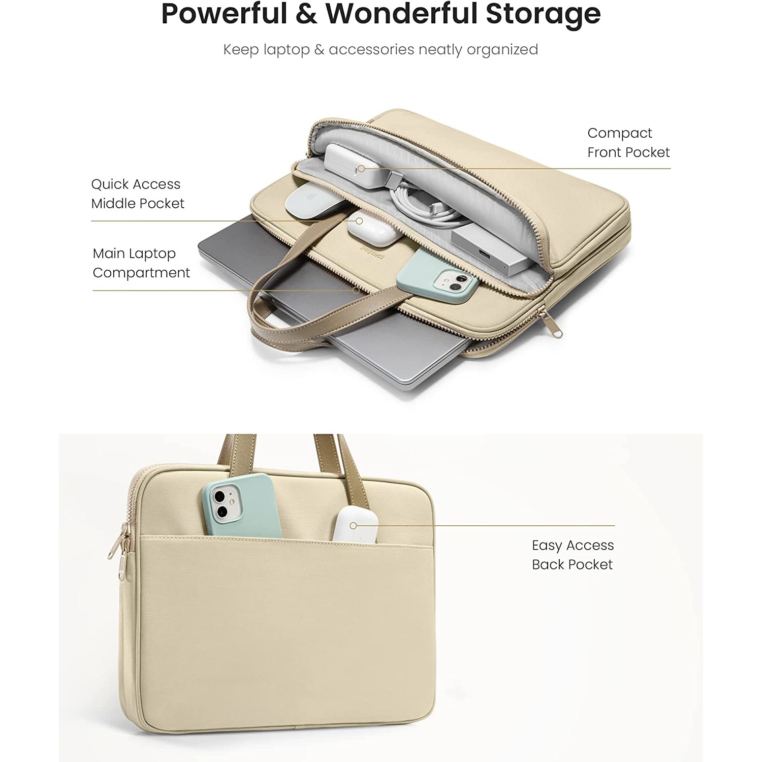 Geanta H21 Laptop, MacBook Pro/Air, 14 inchi, Crem - eMAG.ro