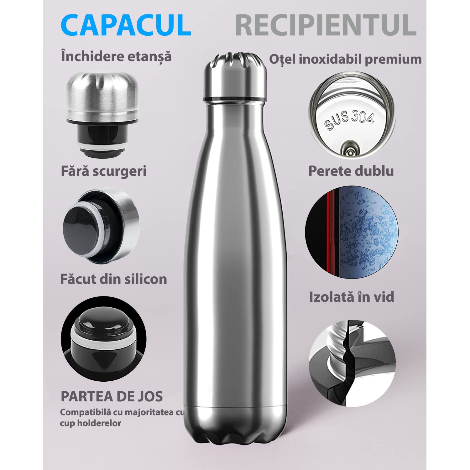 Sticla Termoizolanta fabricata din Otel Inoxidabil de calitate ...