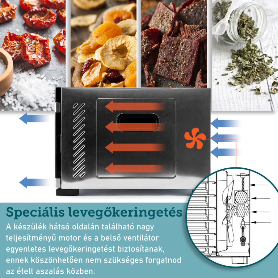 Cosori Premium Rozsdamentes Acél Aszalógép - eMAG.hu