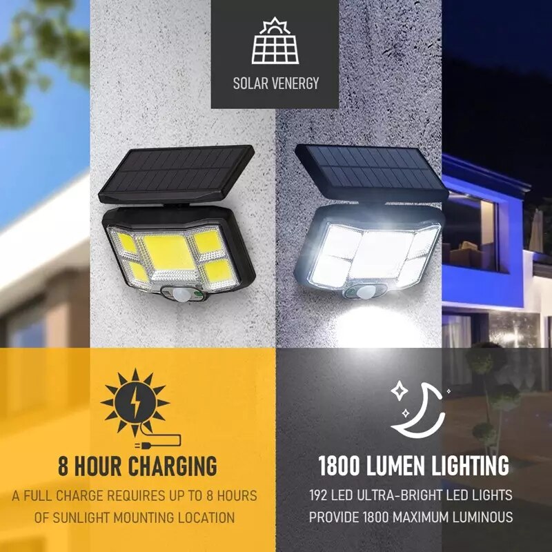 Соларна лампа Solisium®, 60W 96 LED, сензор за светлина, сензор за ...