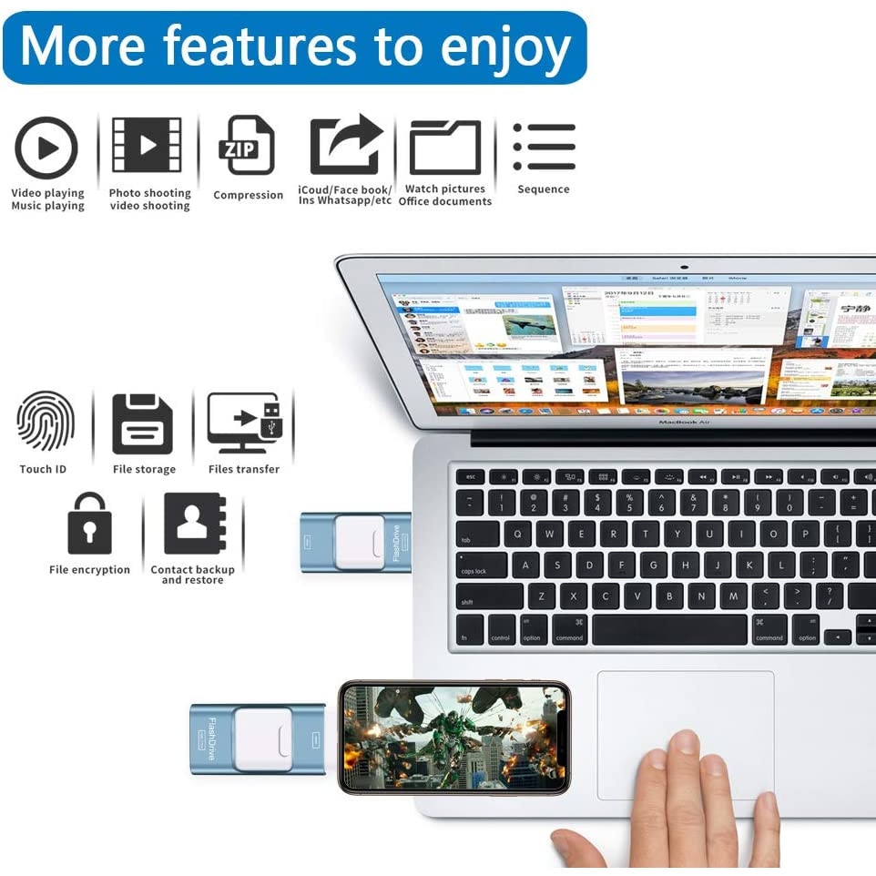 Memorie USB 256 GB 4 in 1, Flash Drive pentru Android si IOS, cu USB C ...