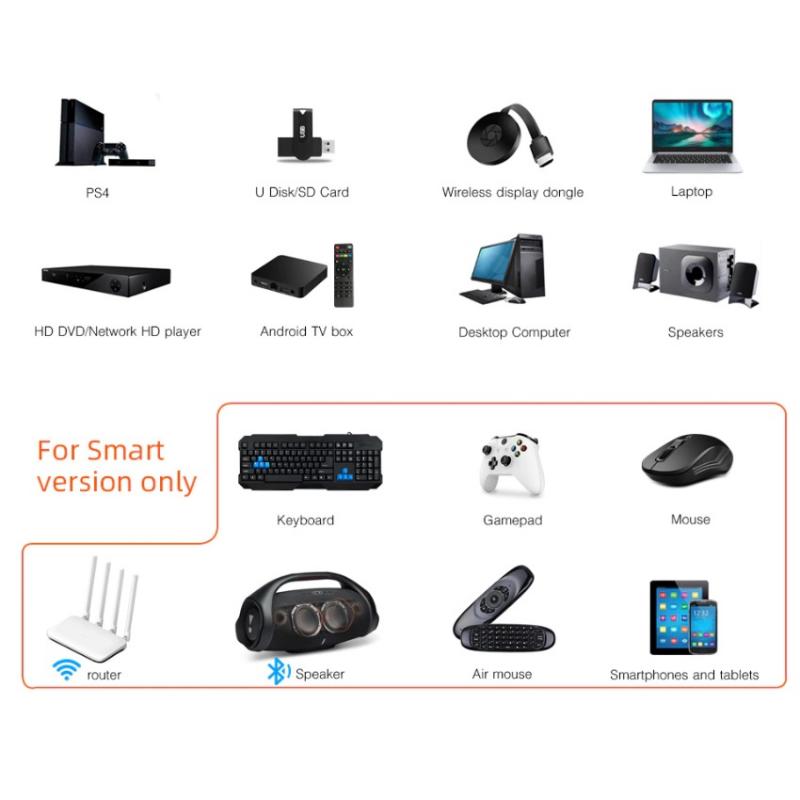 LCD видео проектор Byintek K20 Smart, 4K, Contrast 15000:1, Lumens 500 ...