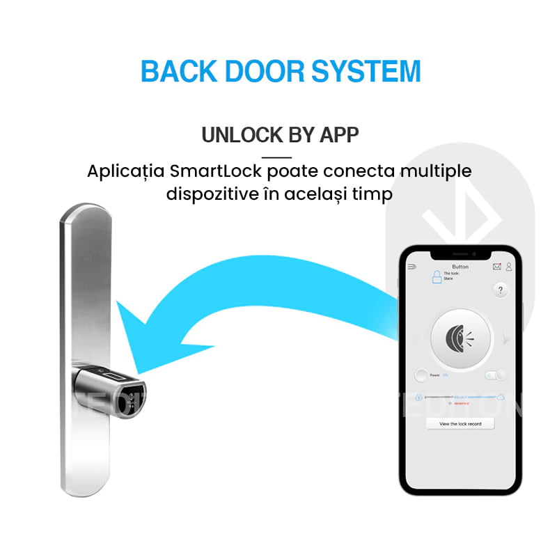 Butuc inteligent AS MOBILE Smart choice cu deschidere digitala sau ...