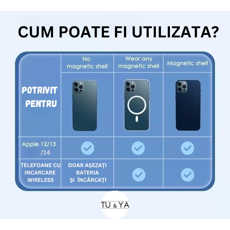 Baterie Magnet 10.000 mAh 15w subtire cu incarcare rapida fara Fir Mini ...