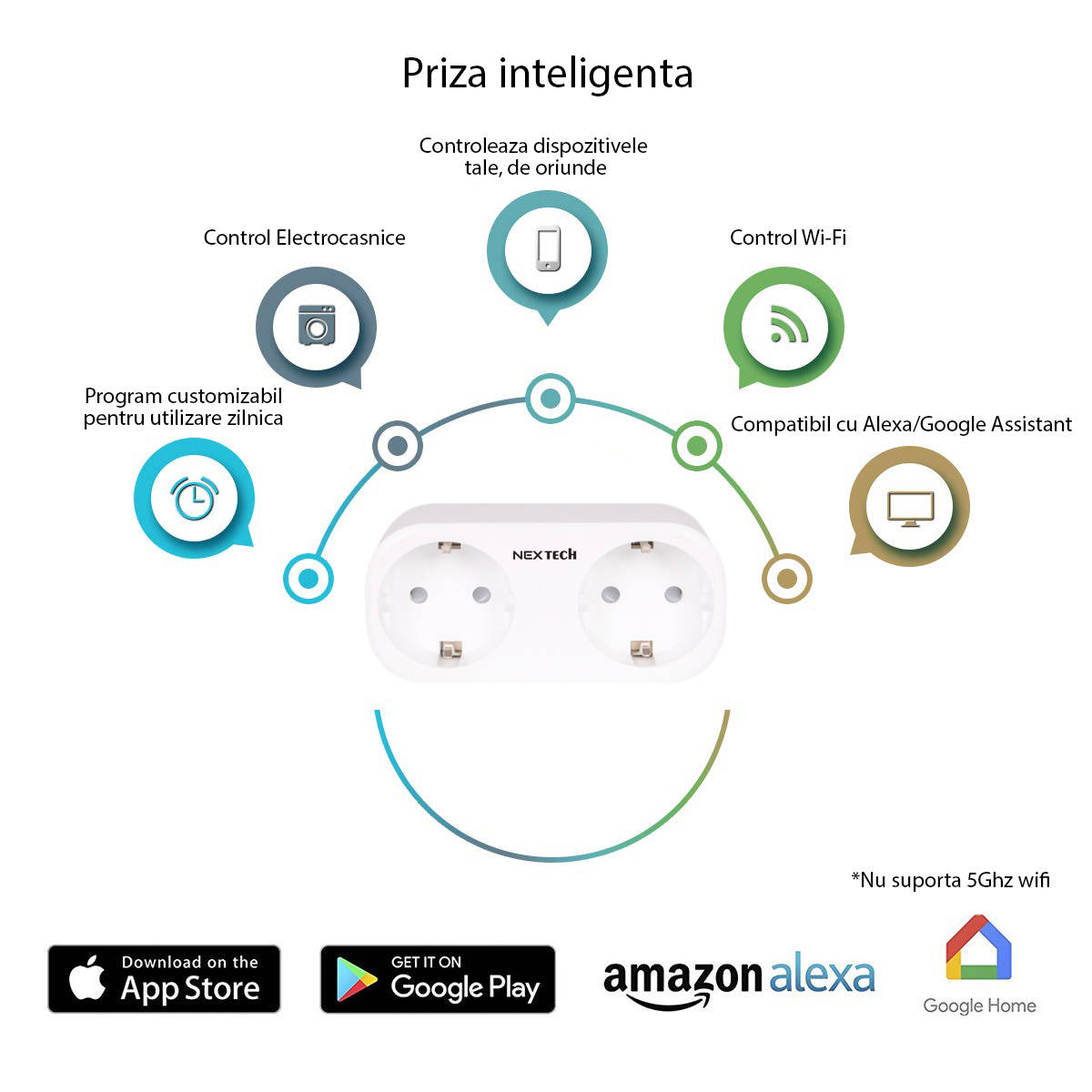 Priza inteligenta NEX TECH® Smart, Wireless, Control Vocal, 16A ...