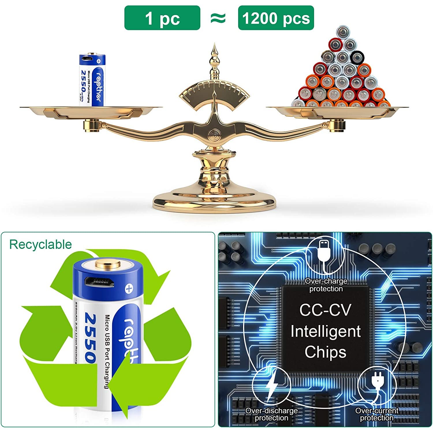 Комплект батерии 850 mAh, сменяеми CR123A, 123, 123A, BR2/3A, CR123 ...