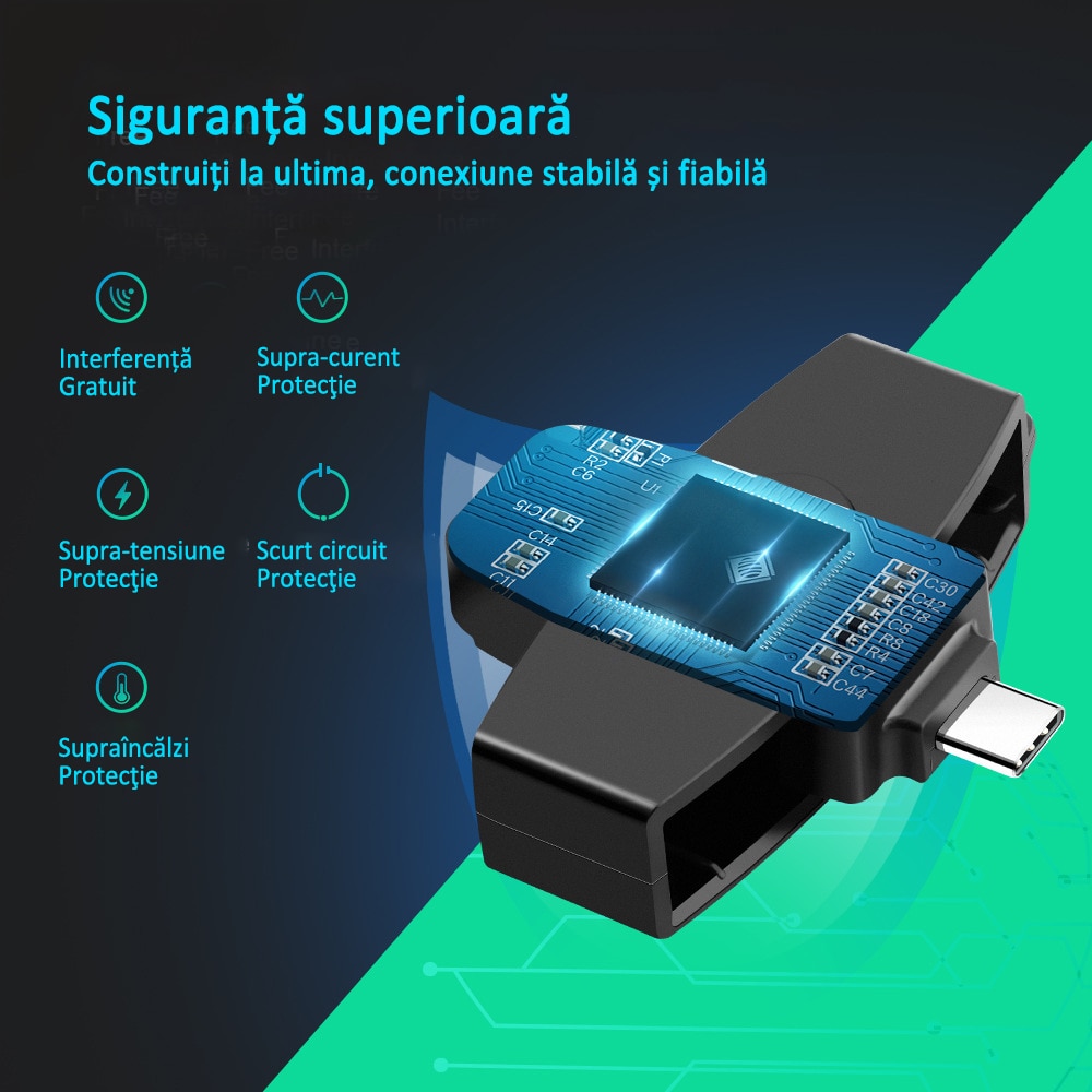 Cititor carduri, Sundiguer, USB-C, Negru - eMAG.ro