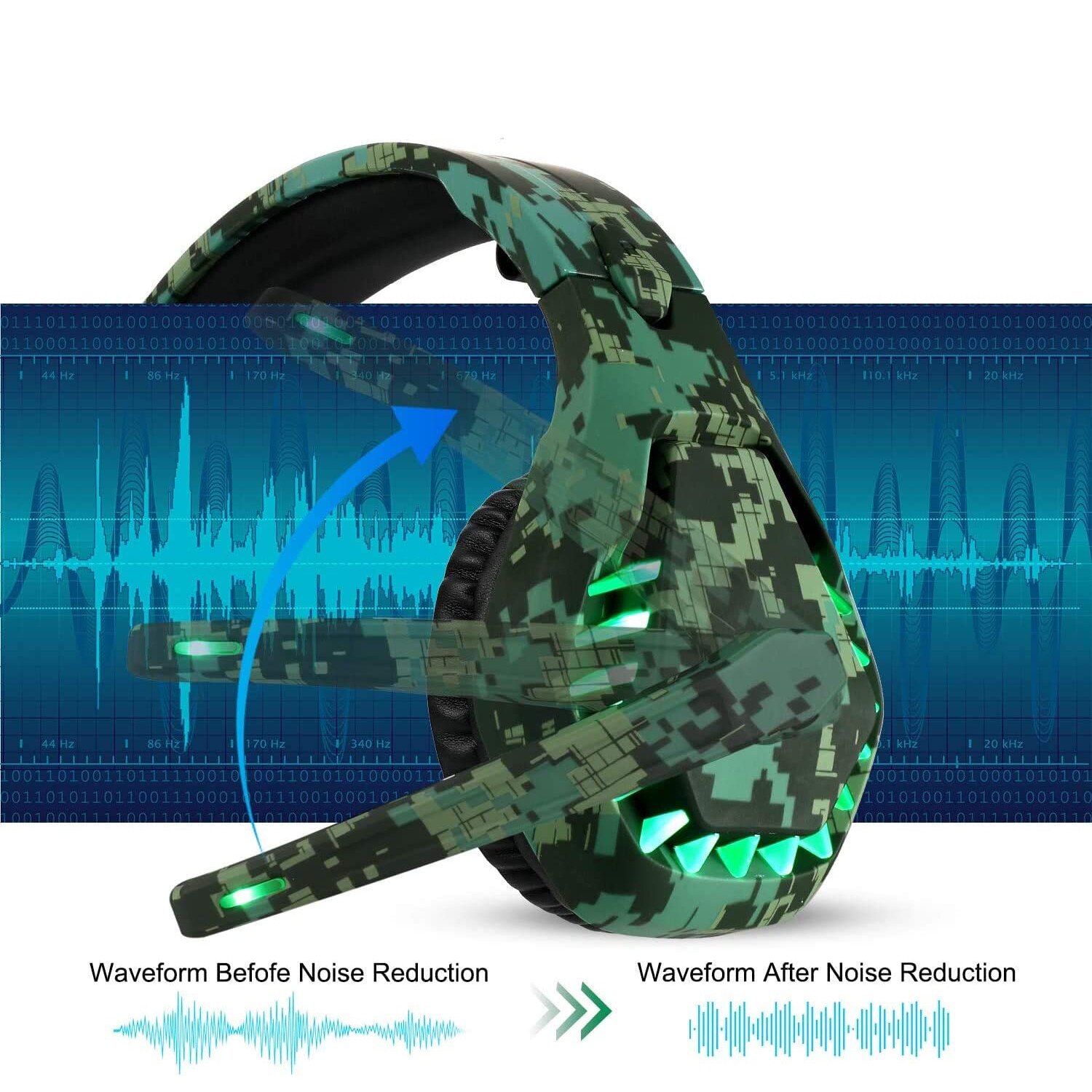 Casti gaming Butfulake GH-1L, Jack 3.5mm, Noise Cancelling, LED Light ...