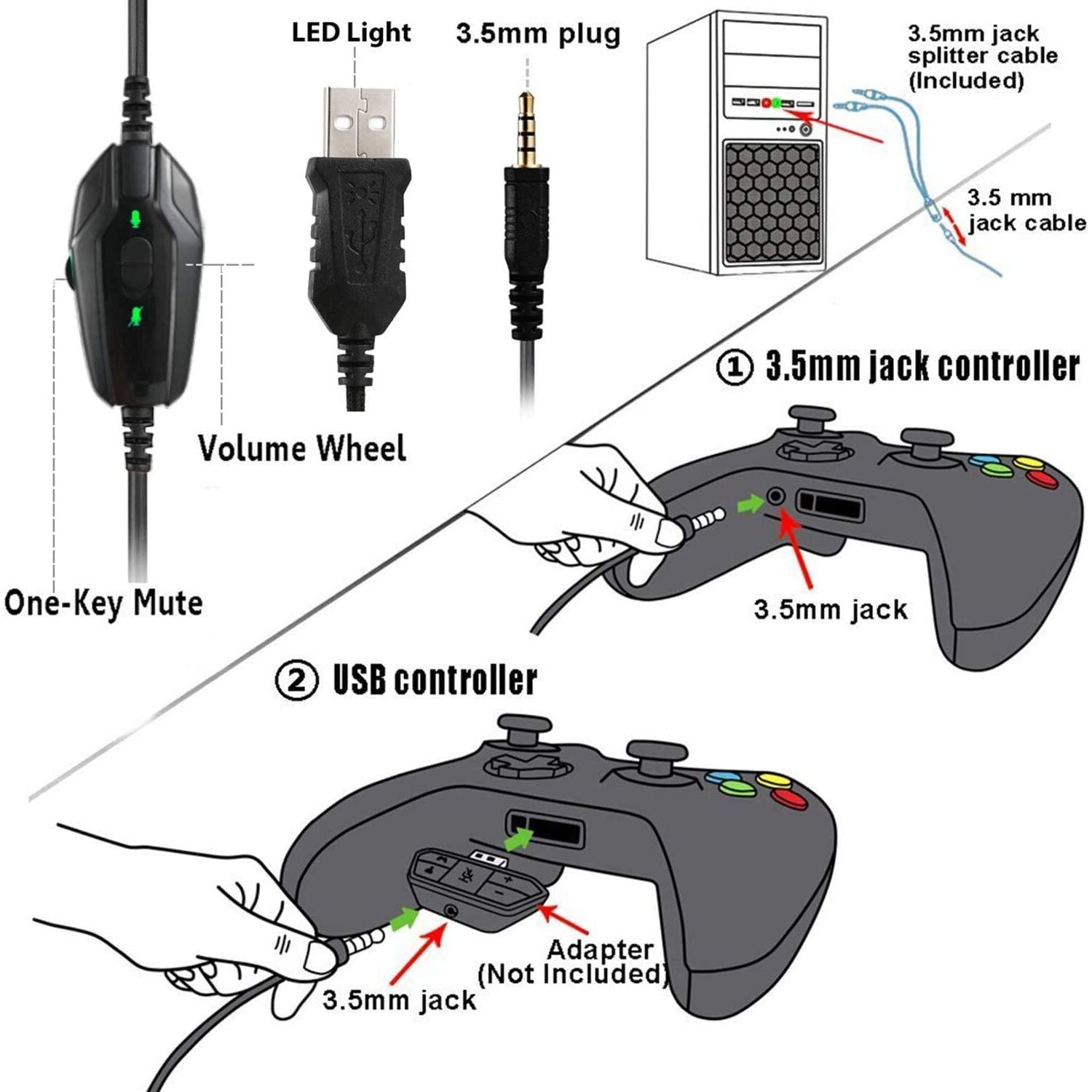 Casti gaming Butfulake GH-1L, Jack 3.5mm, Noise Cancelling, LED Light ...