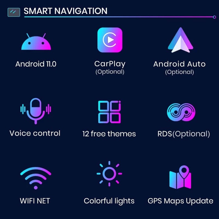NAVI-ABC Android 11 Navigációs rendszer, 7 hüvelykes képernyő, 2 GB RAM ...