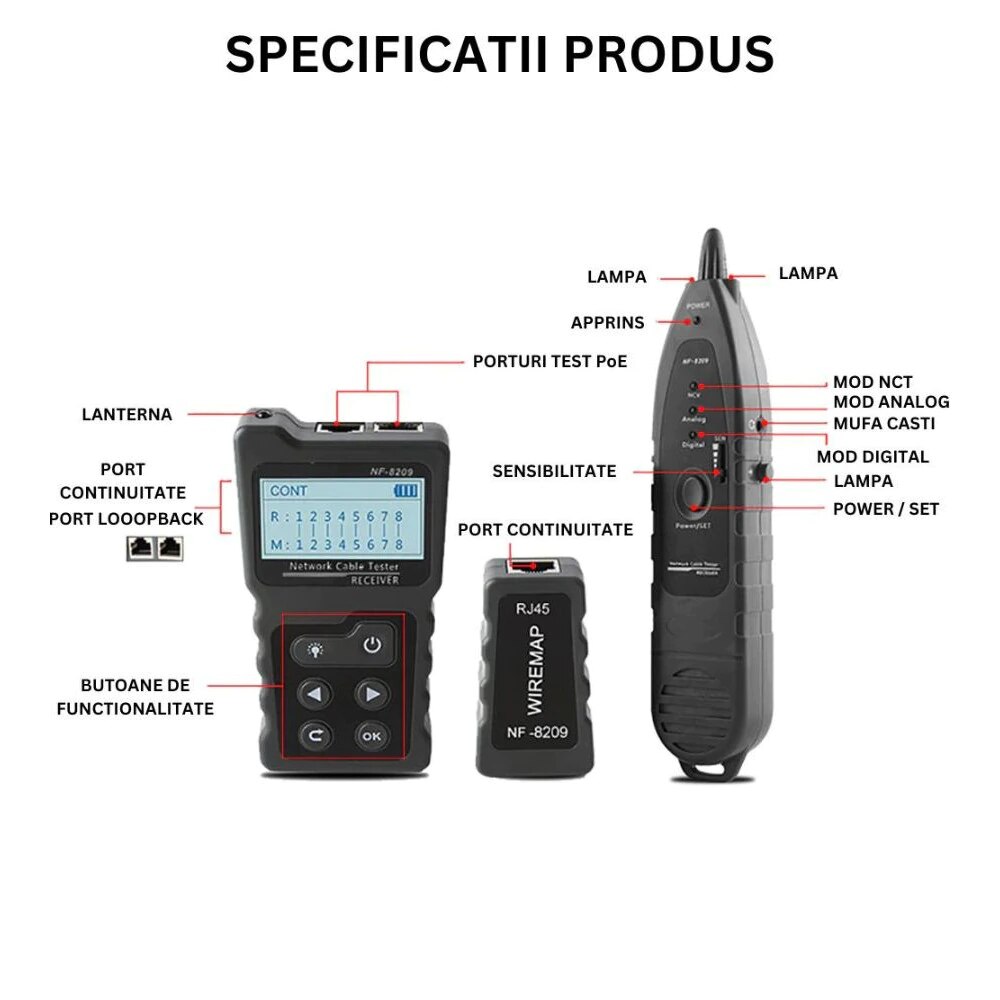Aparat Multifunctional Cablu Tester, Doua Moduri de Scanare, Detecteaza ...