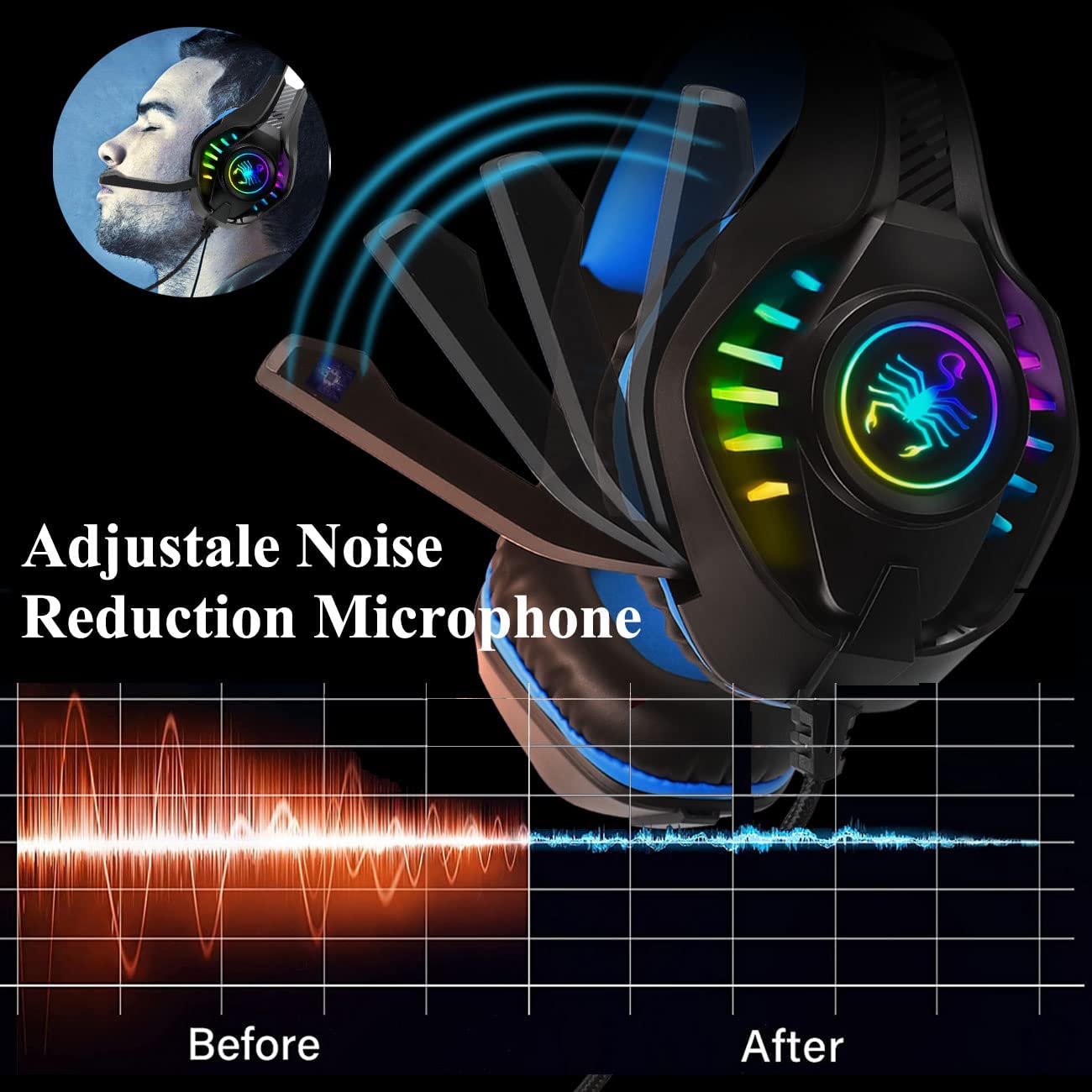 Casti gaming Beexcellent GM-6 pentru PlayStation/ Xbox/ PC, RBG, Noise ...