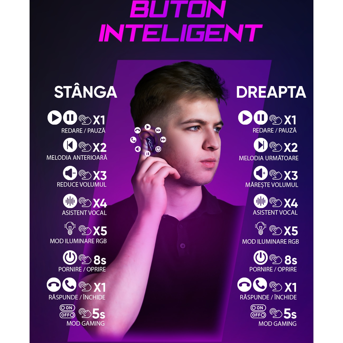 Casti wireless gaming ROTTER®, In-ear Wireless audio, Casti Bluetooth ...