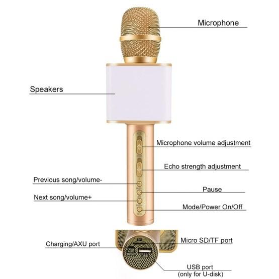 Microfon SD-08 AURIU Karaoke fara fir SDRD - eMAG.ro