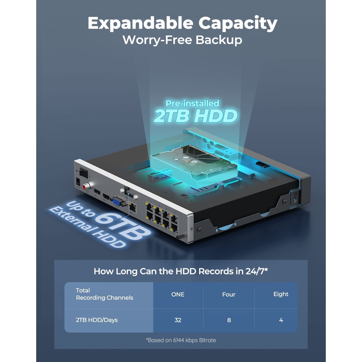 Dispozitiv stocare inregistrari camera de supraveghere RLN8-410 ...