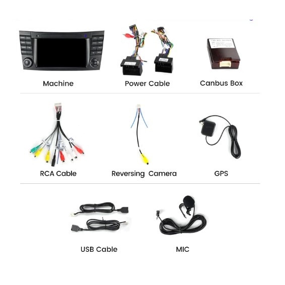 Navigatie Mercedes Benz E-Class W211 2002-2009, NAVI-IT Android 12, 2 ...