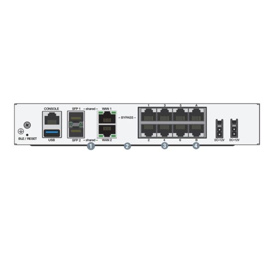 Tűzfal, FortiGate-80F, 8 x GE RJ45 port, 2 x RJ45/SFP - eMAG.hu