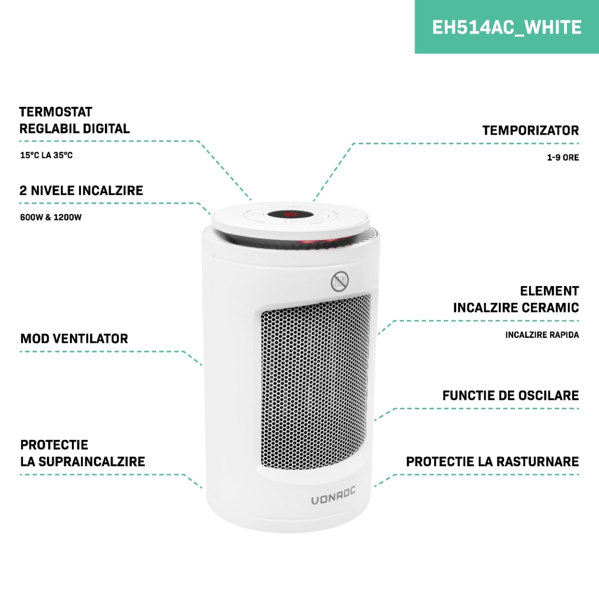 Aeroterma electrica VONROC 1200W, EH514AC_WHITE, Element ceramic, alba ...