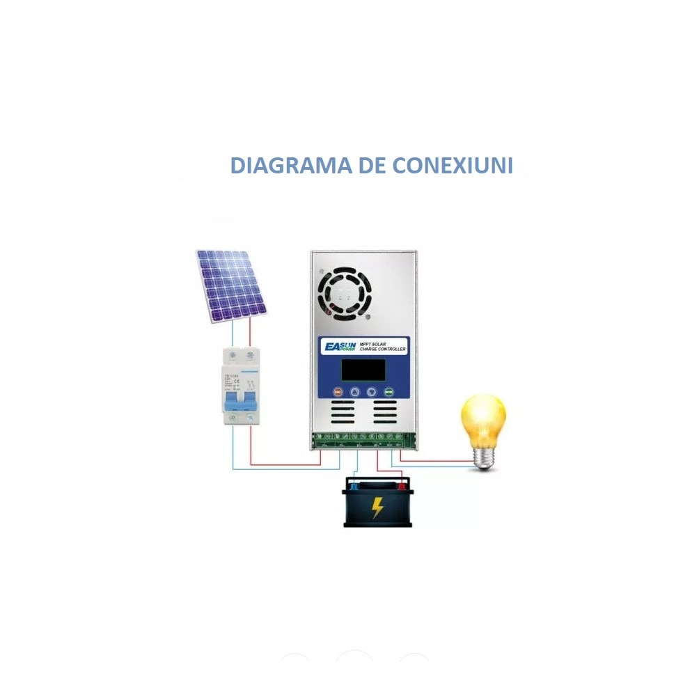 Fotovoltaikus rendszer töltésvezérlő MPPT 6048 - 12V 24V 36V 48V - eMAG.hu