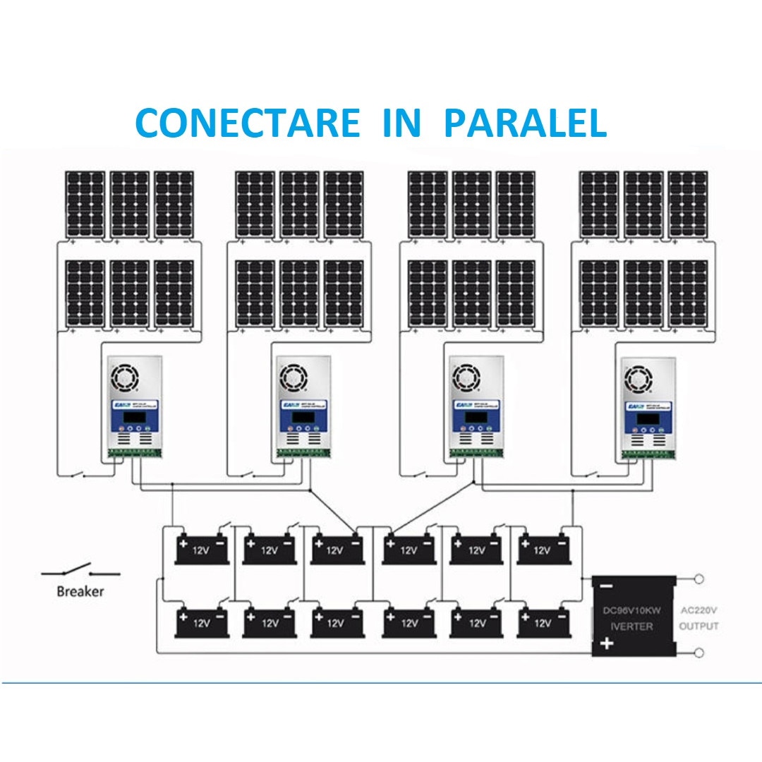 Fotovoltaikus rendszer töltésvezérlő MPPT 6048 - 12V 24V 36V 48V - eMAG.hu