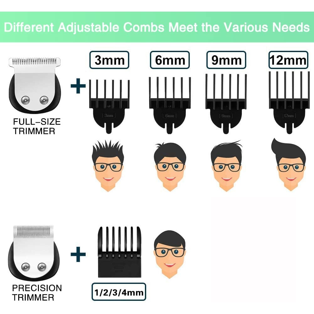 Aparat de tuns multifunctional barba si parul 6 in 1 MOSMAOO ...