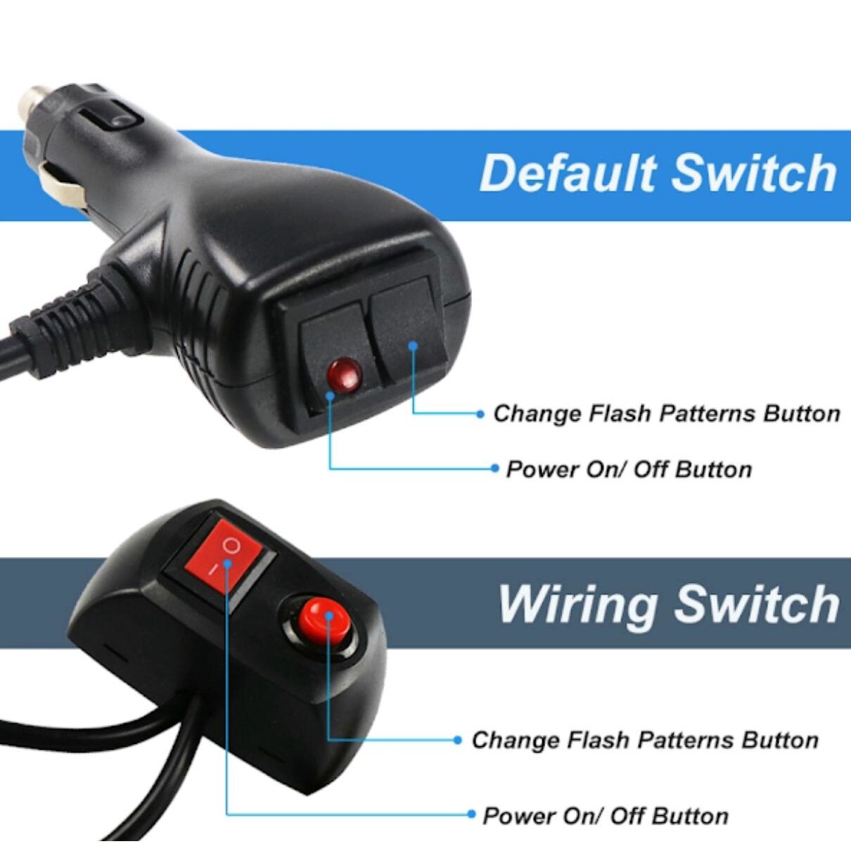 Stroboscop pentru parbriz cu mufa bricheta, lumina rosu-albastru, 12v ...