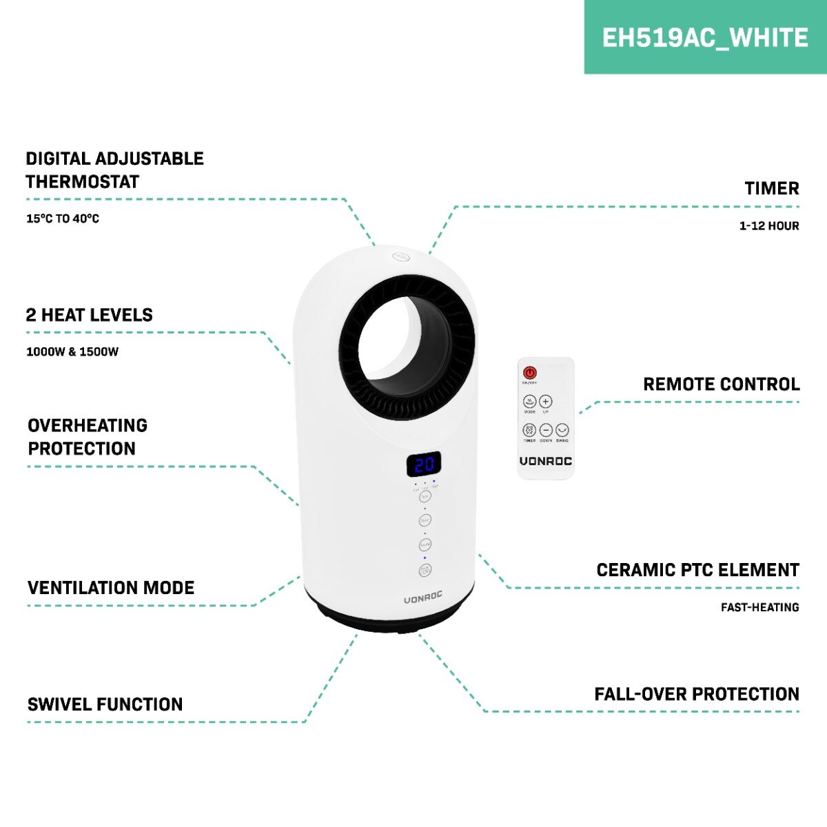 Aeroterma electrica VONROC 1500W, EH519AC_WHITE, Fara elice, Element ...