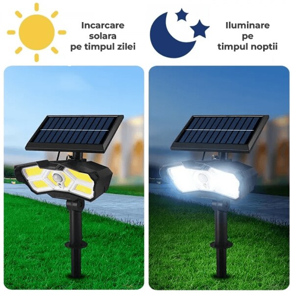 Lampa solara gradina, 128 x SMD LED, 10W, rezistent la apa IP65, raza ...