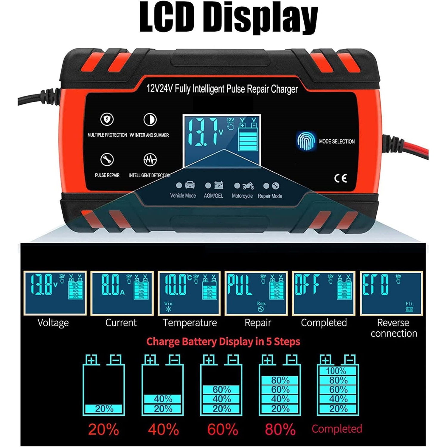 Incarcator baterii auto, Excitat, 12/24V, LCD, Rosu - eMAG.ro