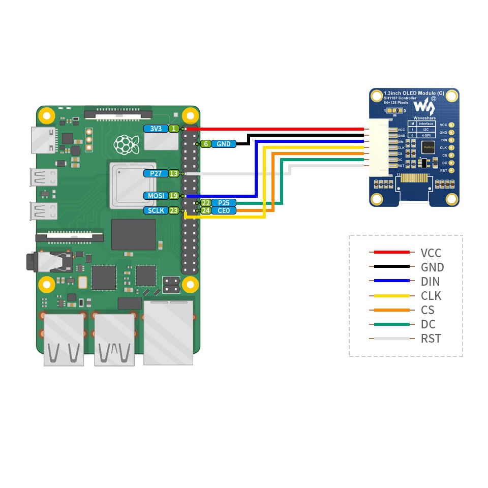 OLED екран Waveshare, 1,3 инча, 64x128, Съвместим с Raspberry Pi/Arduino, Син - eMAG.bg