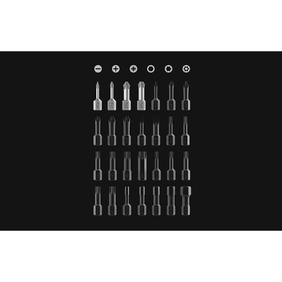 Set biti surubelnita Jimi, 41 piese, 80x23x20mm - eMAG.ro