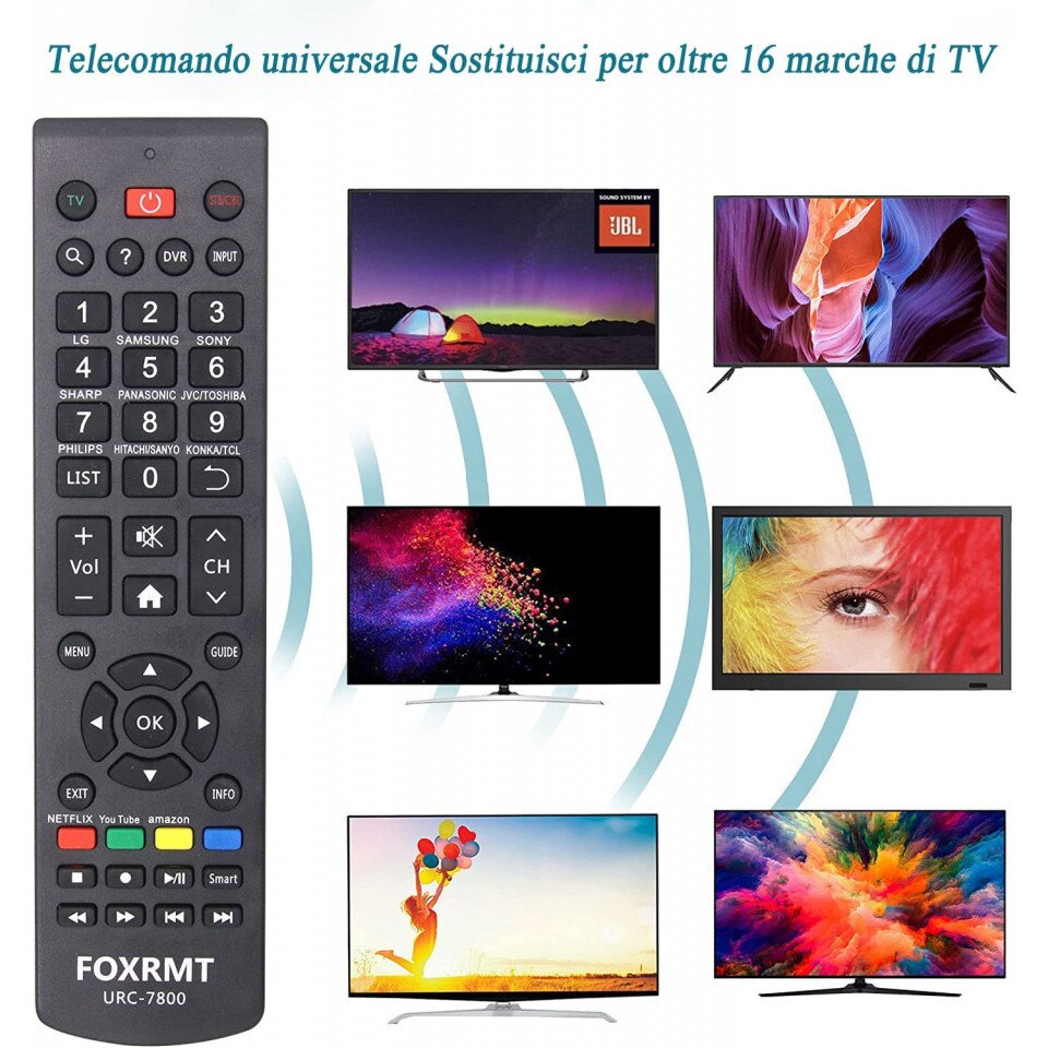 Telecomanda Smart universala Foxrmt, plastic, negru - eMAG.ro