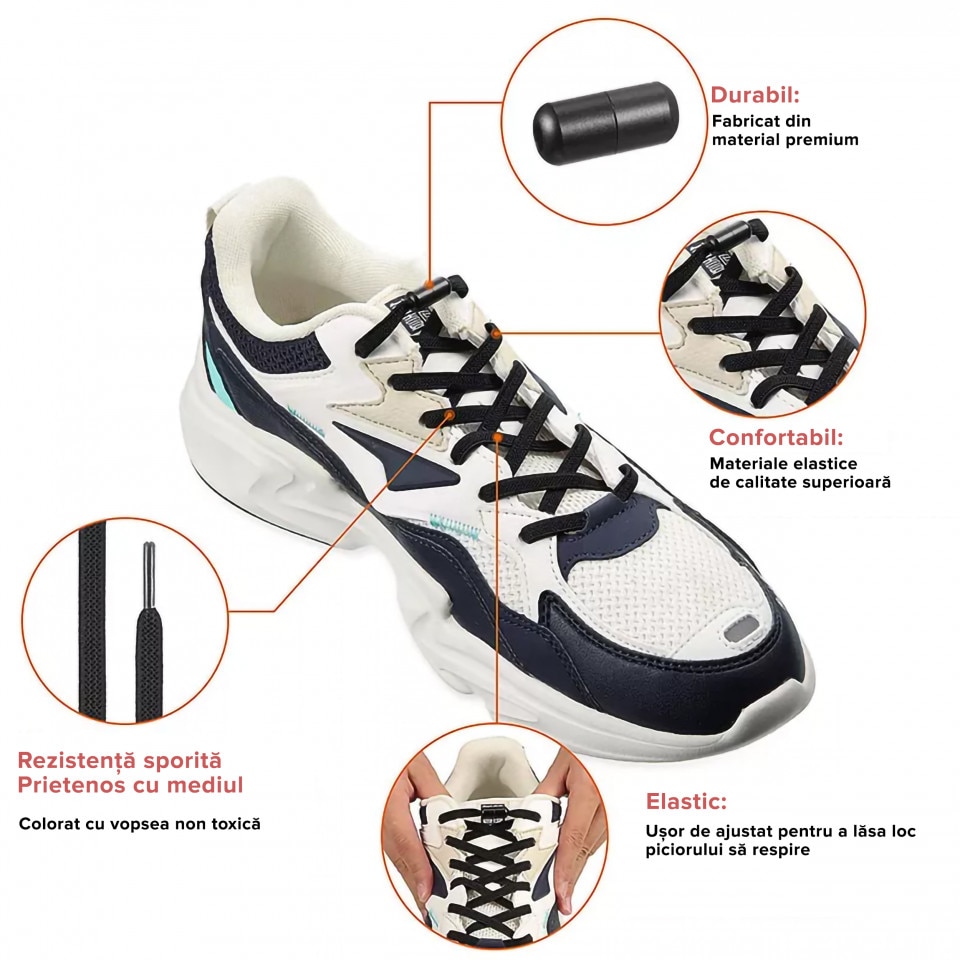 Sireturi elastice LQT cu sistem NO TOUCH si Capsula Metalica colorata ...