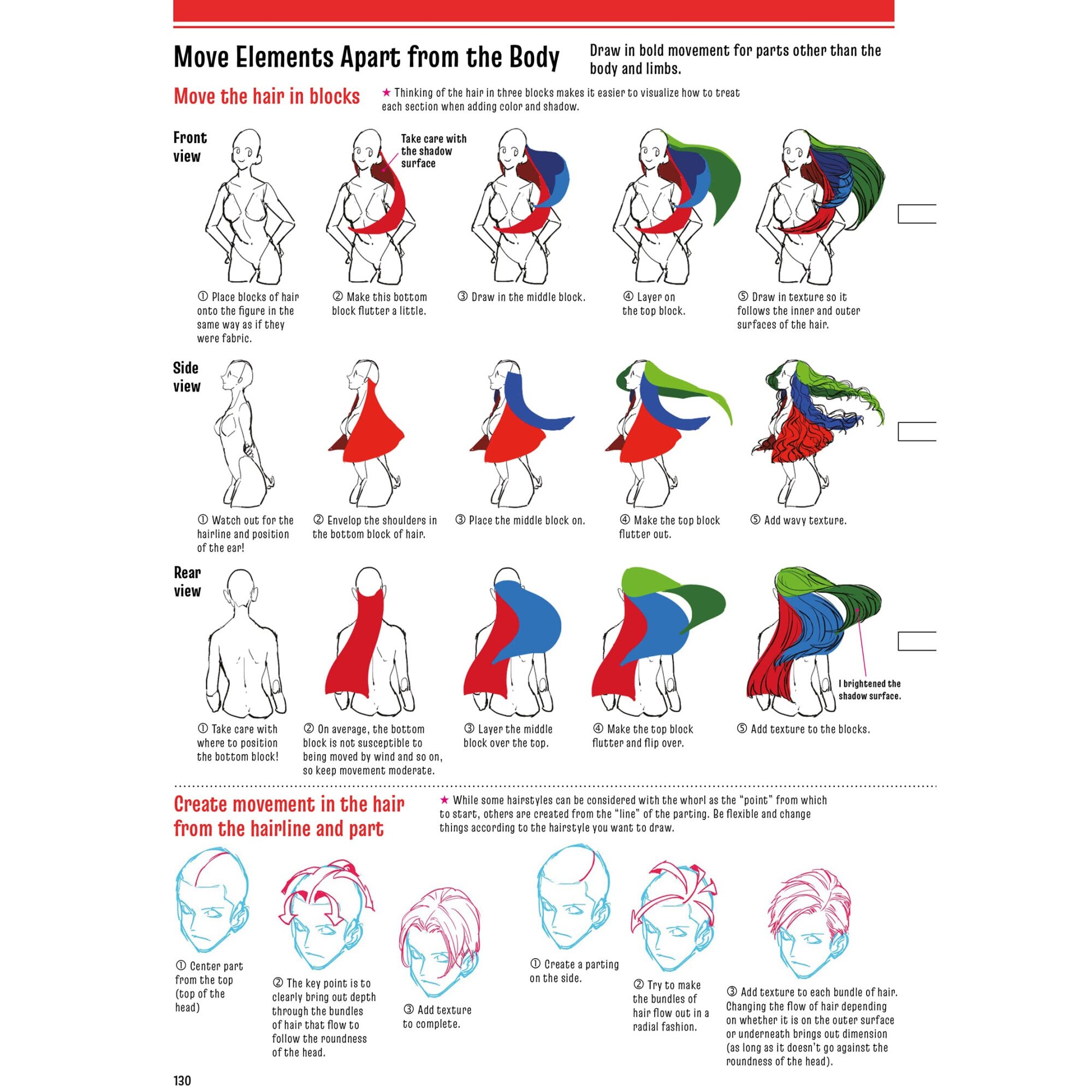 How To Draw Bold Manga Characters Ebimo EMAG ro