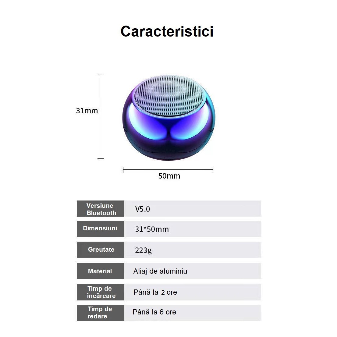 Mini Boxa portabila, Bluetooth 5.0, albastru gradient, metalica - eMAG.ro
