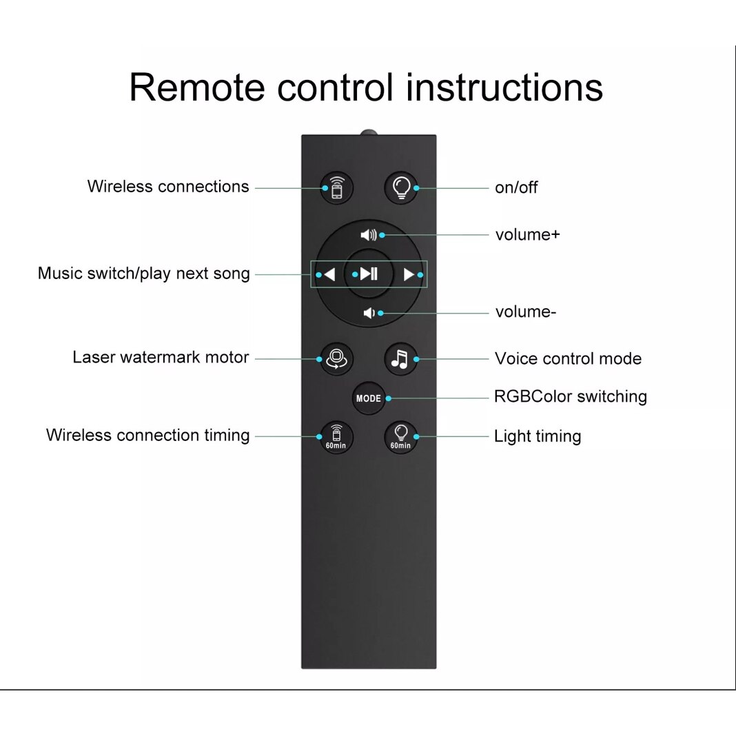Proiector tavan, 10 variante de proiectie stele si constelatii ...