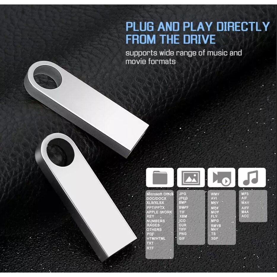 Stick de memorie USB, 128 GB, Alb - eMAG.ro