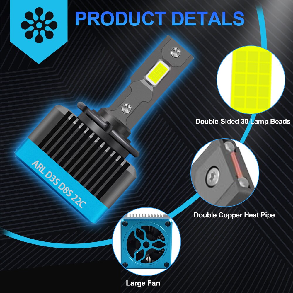 Kit 2 Becuri Turbo LED D3S Conversie Hid to Led Plug&Play Canbus 55W ...