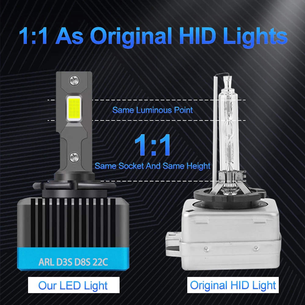 Kit 2 Becuri Turbo LED D3S Conversie Hid to Led Plug&Play Canbus 55W ...