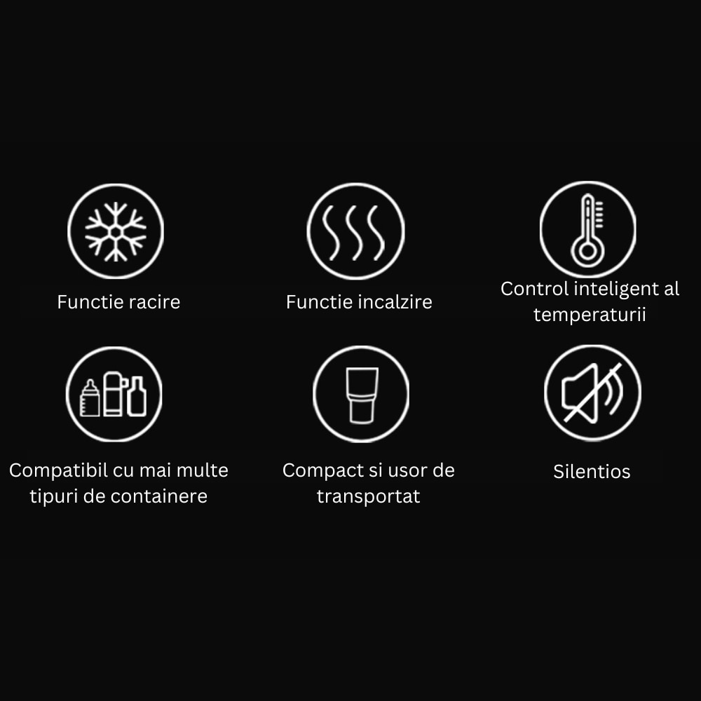 Suport pahar auto inteligent, Functie incalzire si racire 2 in 1 ...