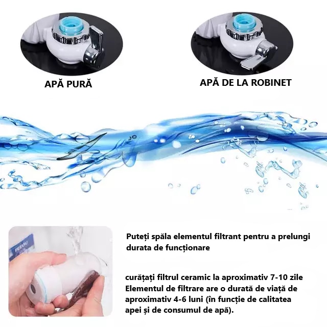Filtru de apa potabila, Healthy Water, montare la robinet, 1 l/min cu 8 ...