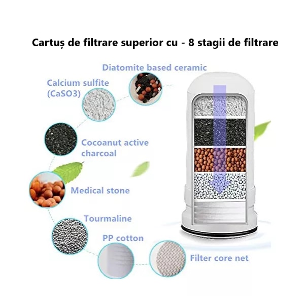 Filtru de apa potabila, XPD Healthy Water, montare la robinet, 1 l/min ...