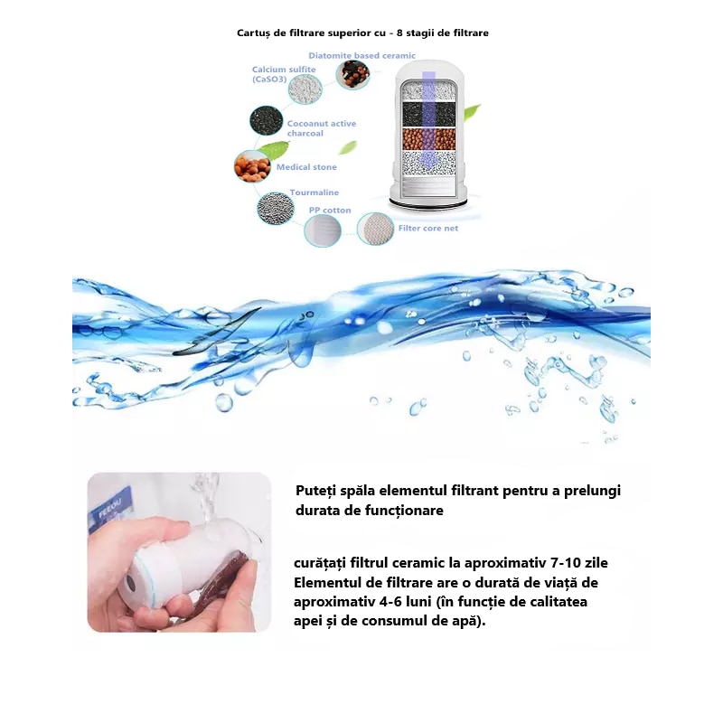Filtru de apa potabila, XPD Healthy Water, montare la robinet, 1 l/min ...