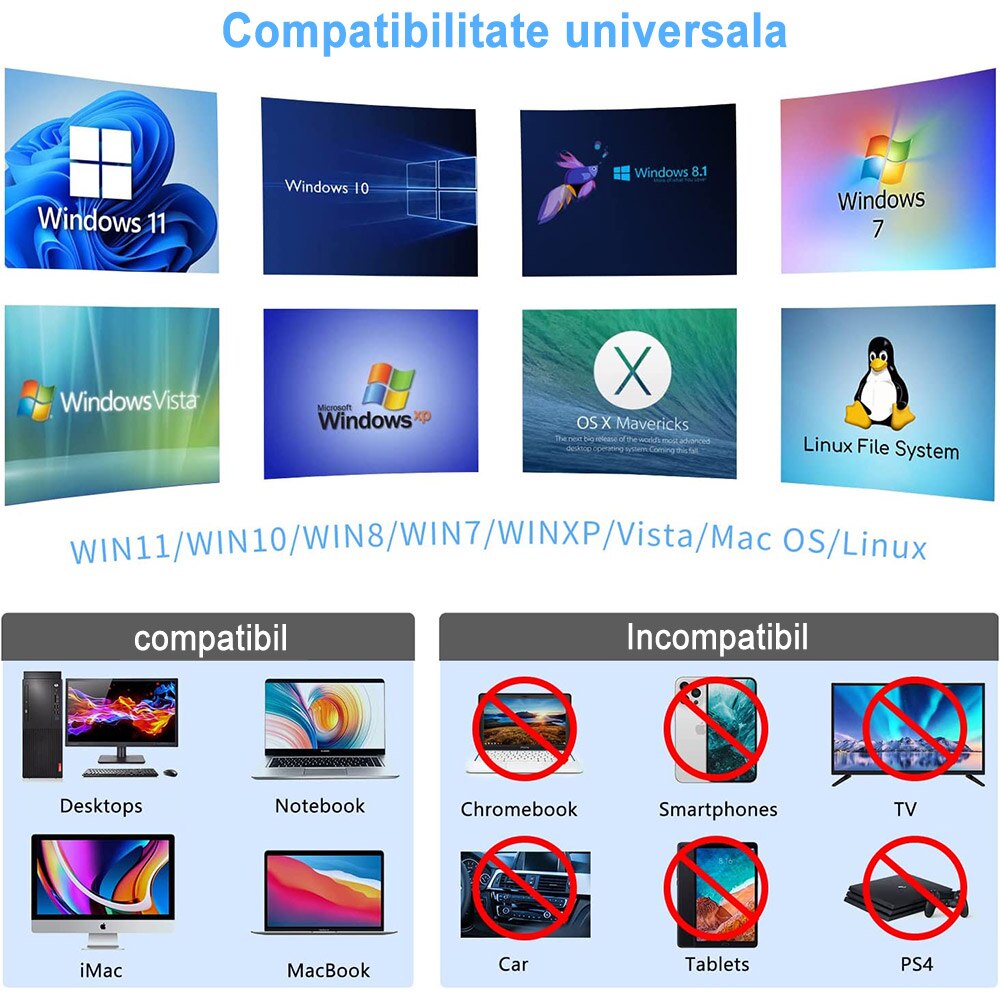 Unitate optica CD/DVD externa, Vaxiuja, USB 3.0/USB-C, CD, DVD +/-, RW ...
