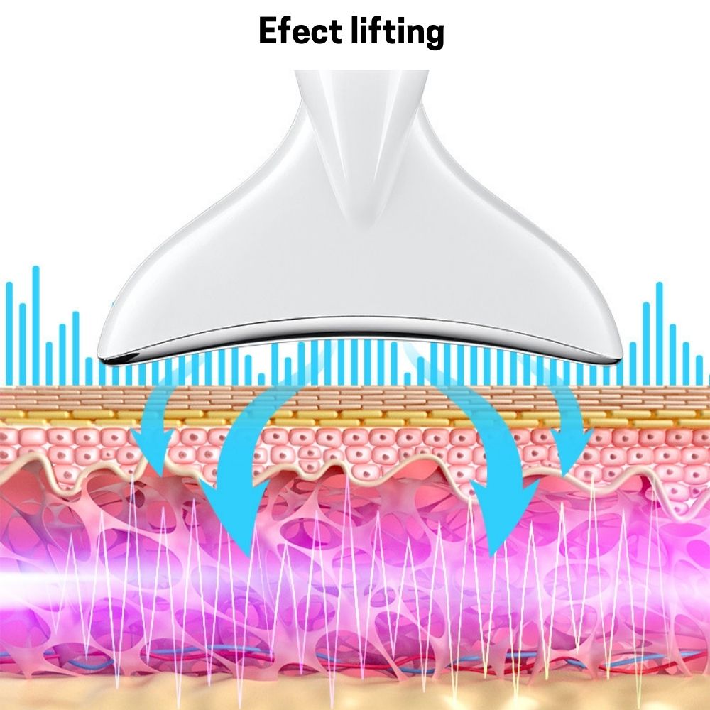 Aparat de masaj facial si gat, lifting cu caldura de 45 grade C ...