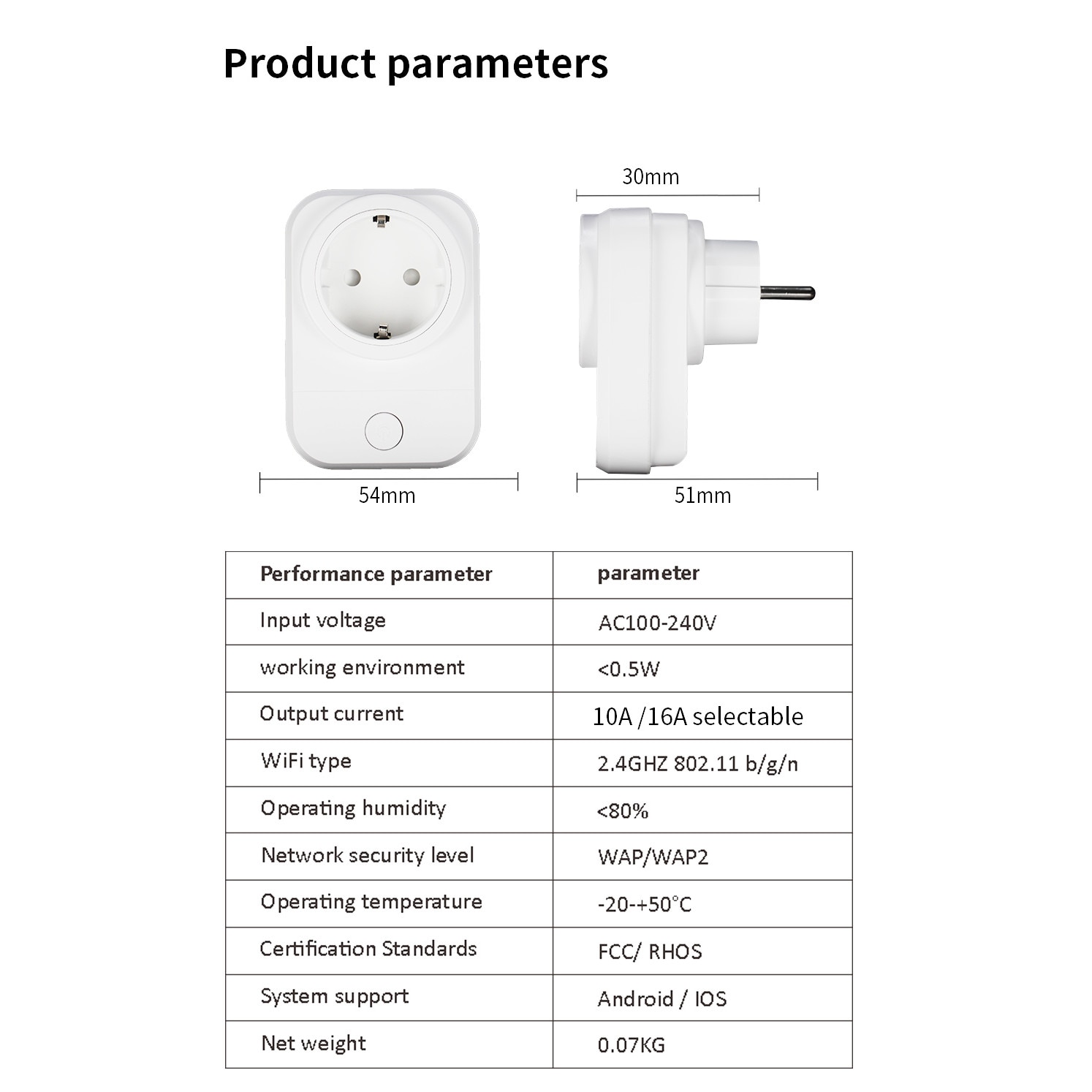 Priza pentru casa inteligenta, HYsmart, Compatibil cu Alexa Google ...