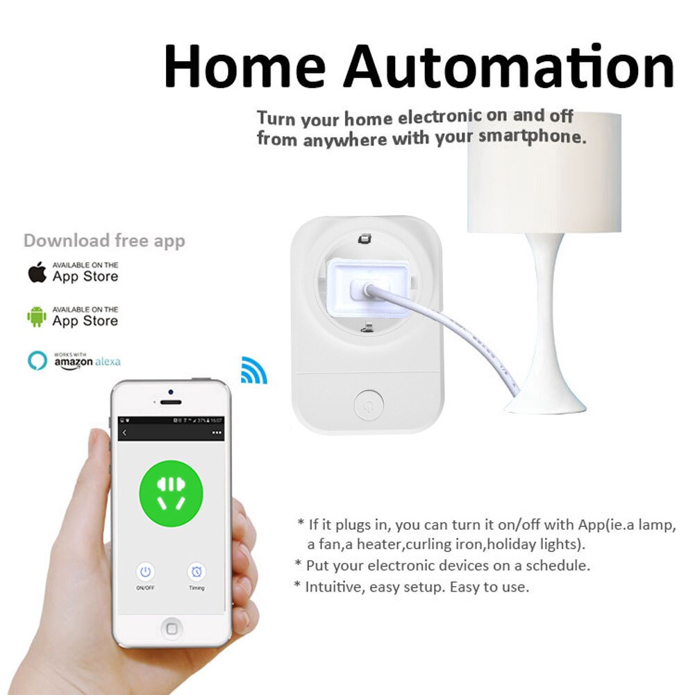 Priza pentru casa inteligenta, HYsmart, Compatibil cu Alexa Google ...